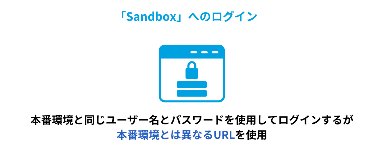 SalesforceのSandboxを使いこなす！メリット、種類、作成方法を詳しく解説 | All’s BtoB Marketing ...