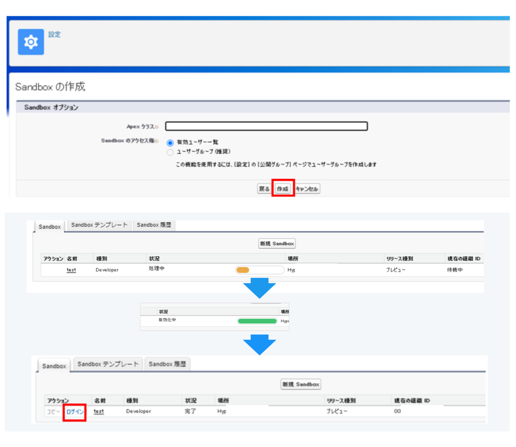 SalesforceのSandboxを使いこなす！メリット、種類、作成方法を詳しく解説 | All’s BtoB Marketing ...