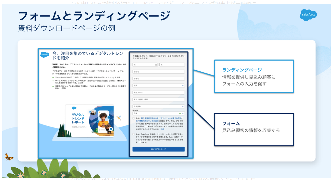 Account Engagement（旧Pardot）フォームで取得した情報をGA4に送信する方法 | All’s BtoB Marketing Solutions